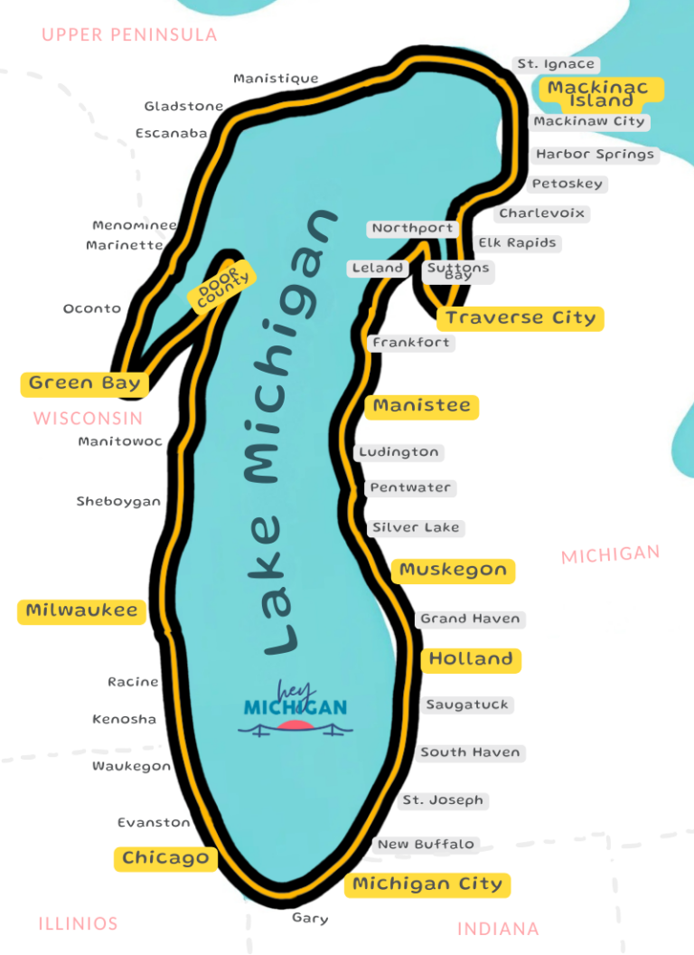 All About Lake Michigan